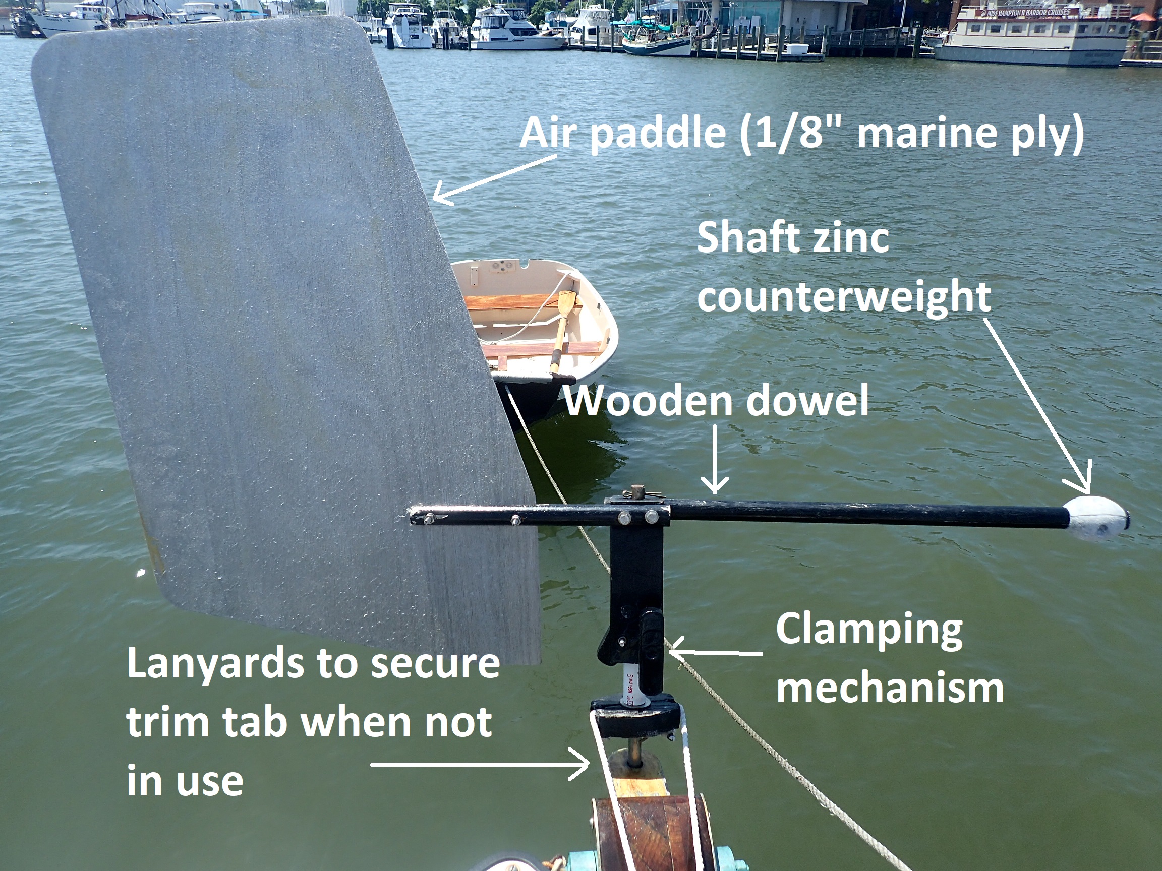 Build Your Own Self-Steering Windvane – Kevin Boothby Sailing